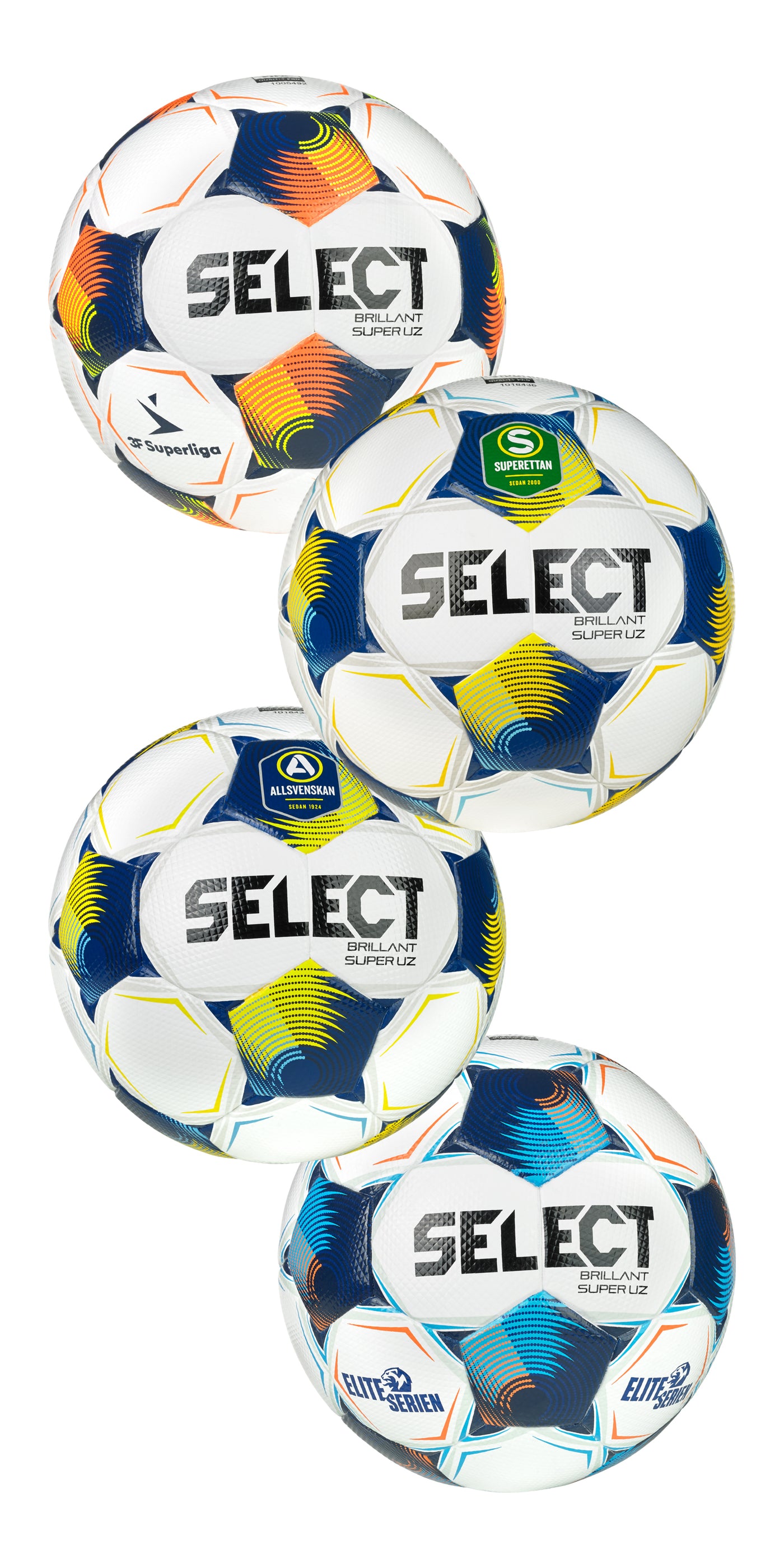 SELECT lab - Learn about panels, the balls, and more
